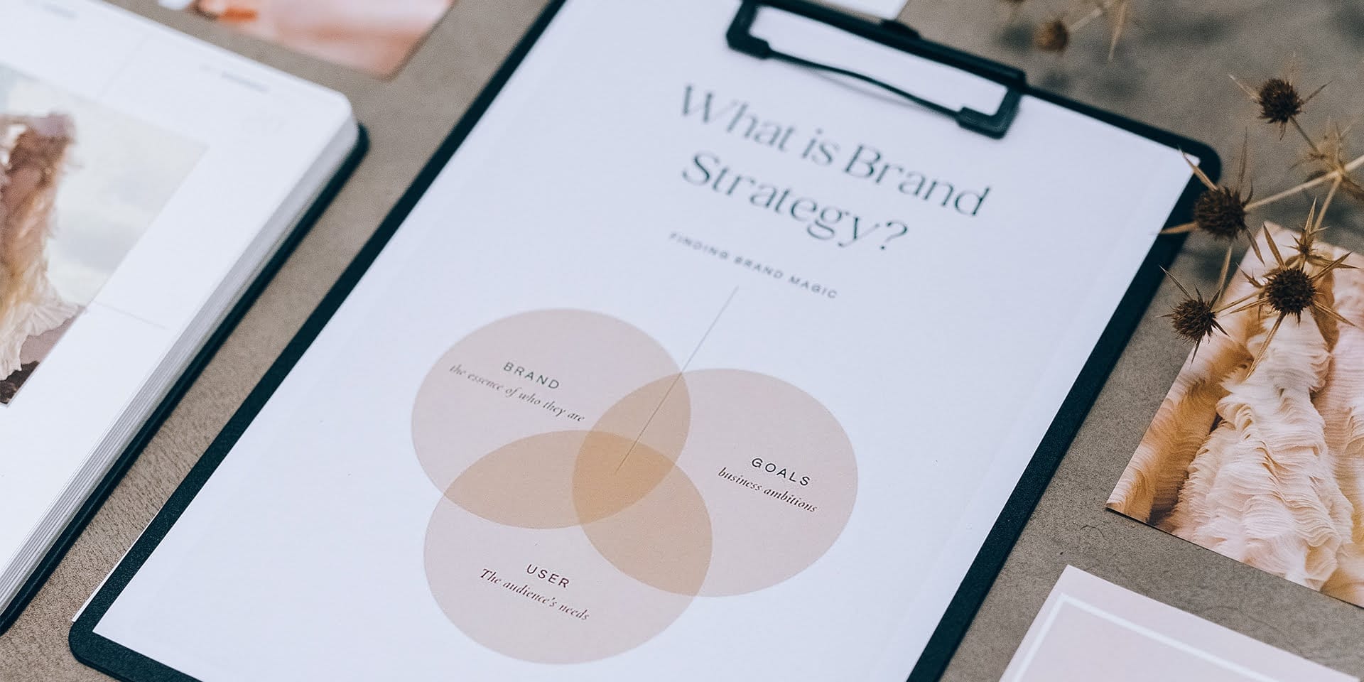 What is Brand Awareness? - Istcode