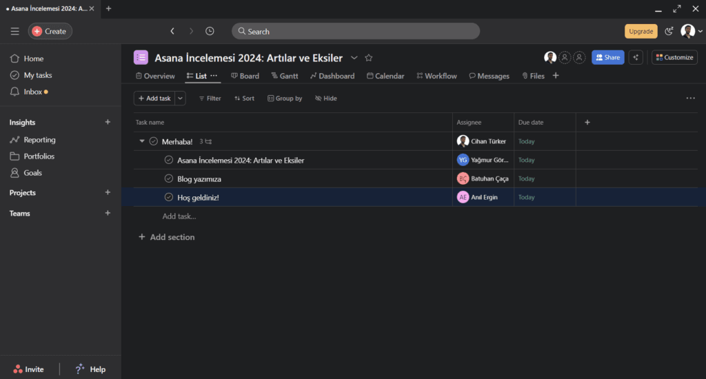 Asana Review 2024: Pros and Cons - Istcode